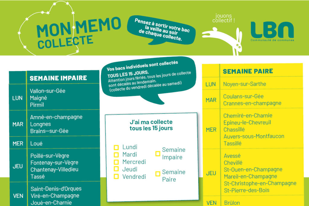 Ordures ménagères – LBN Communauté